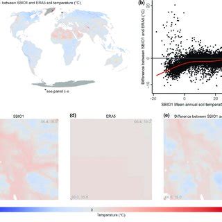 PDF Global Maps Of Soil Temperature