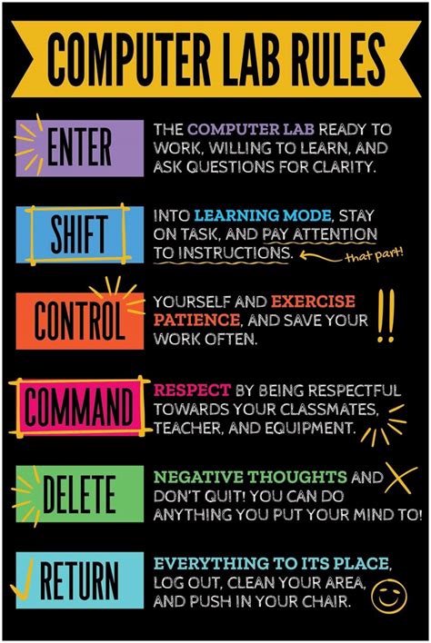 PRINTED Computer Lab Class Rules Etsy Computer Lab Computer Lab Classroom Babe Computer