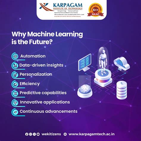 Machinelearning Artificialintelligence Ai Datascience Python