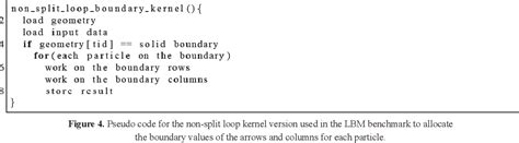 Figure 4 From Improving The Execution Time Of A Lattice Boltzmann Kernel Using The Nvidia G80