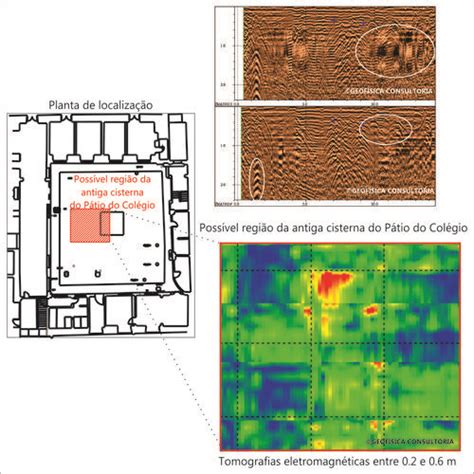 Biological Image Analysis Using Fiji Artofit