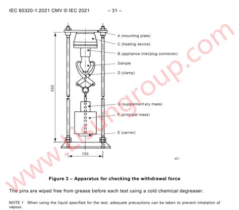 IEC Coupler Pull Out Force Test Device