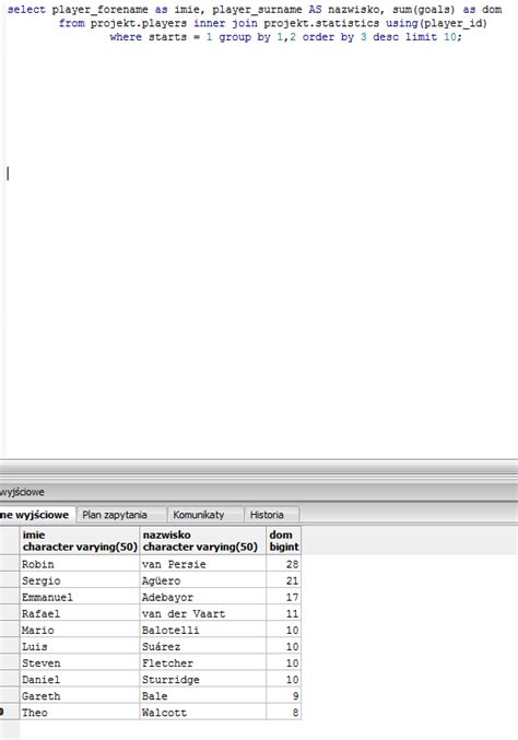 Mysql Postgresql How To Add Aggregated Column To Existing Query