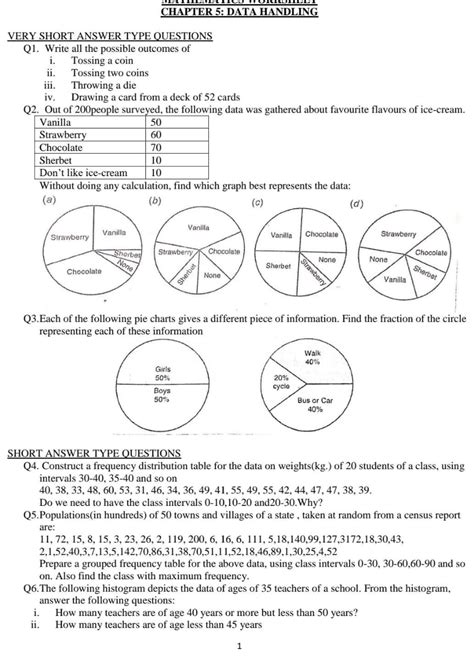 Chapter 5 Data Handlingvery Short Answer Type Questionsq1 Write All T