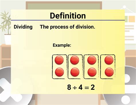 Math Video Definition 9 Multiplication And Division Concepts Dividing