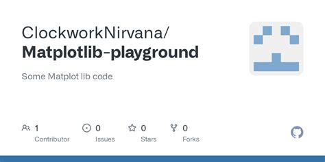 Github Clockworknirvana Matplotlib Playground Some Matplot Lib Code