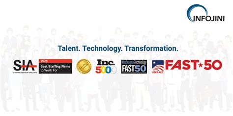 Infojini Staffing And Workforce Consulting Infojini Consulting