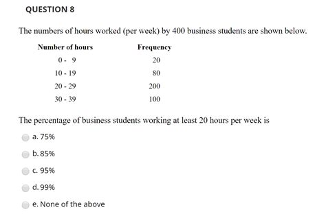 Solved Question 7 The Numbers Of Hours Worked Per Week By
