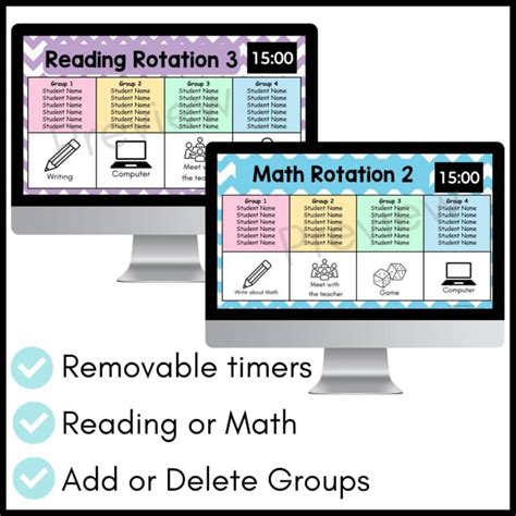 Center Rotation Slides Small Group Rotation Slides Visual Schedule