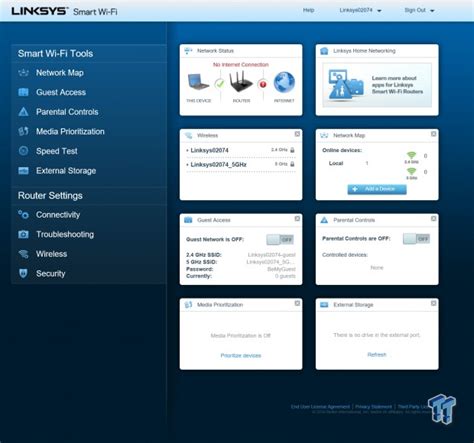 Linksys MAX STREAM EA7500 AC1900 MU MIMO Wireless Router Review