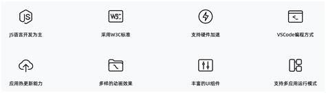 Alios Things、ubuntu、linux、macos、window 阿里云开发者社区