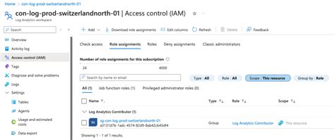 Duo Infernale Blog Microsoft Graph Bicep Part 2