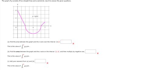 Solved The Graph Of G Consists Of Two Straight Lines And A