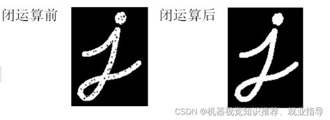 Halcon算子精讲：形态学操作（圆形操作）halcon 膨胀算子 Csdn博客