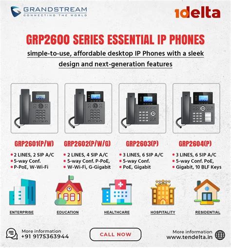 black bluetooth connectivity sip ip phone at rs 3000 in pune id