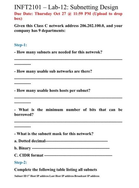 Solved Given This Class C Network Address 2062021000 And