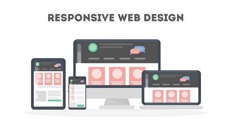 Responsive Web Design Optimizing Websites For Mobile Users 2023 Shabinas