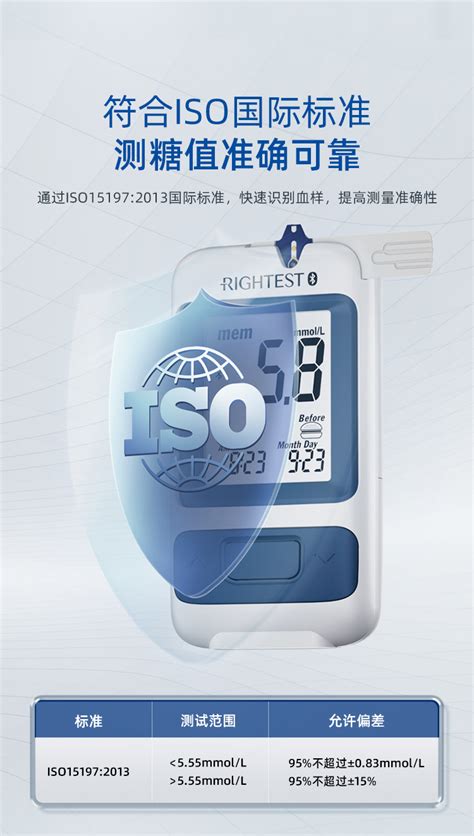 新品首发｜你的私人血糖医生，瑞特悦享血糖仪gm280b来啦！ Rightest瑞特 智能血糖监测管理系统