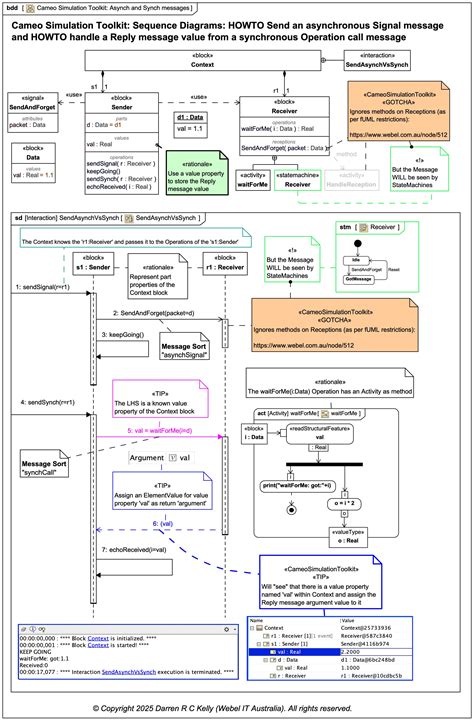sysmlv1 cameo simulation toolkit sequence diagrams howto send an