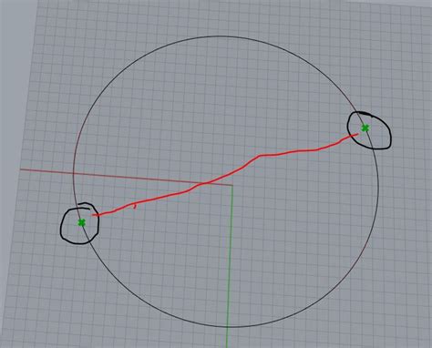 how to create a line connecting the division in closed curve