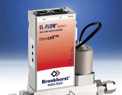 New Ethercat® Fieldbus Interface For Bronkhorst Flow Instruments Gasworld