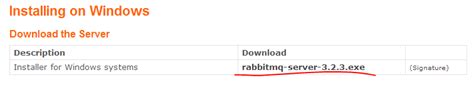 messaging with rabbitmq and c part 1 foundations and setup exercises in with
