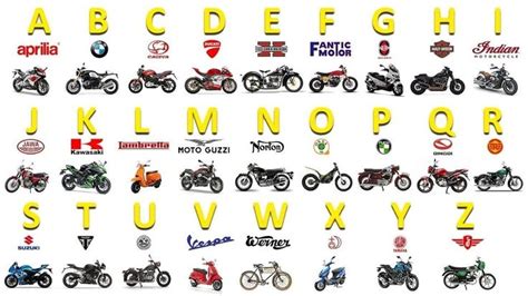 A Z Motorcycle Brands You Should Know