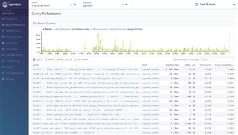 Pganalyze Software Reviews Demo And Pricing 2024