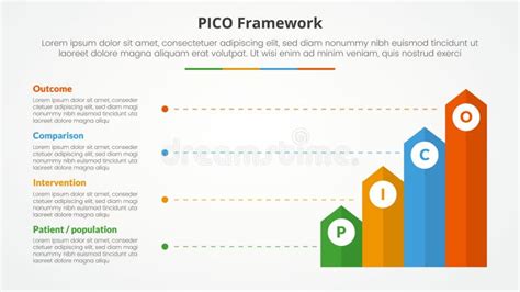 Pico Framework Infographic Concept For Slide Presentation With Vertical Rectangle Arrow With