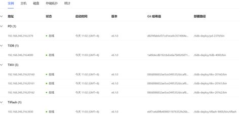 使用tiup Cluster 报错，超时 Tidb 的问答社区