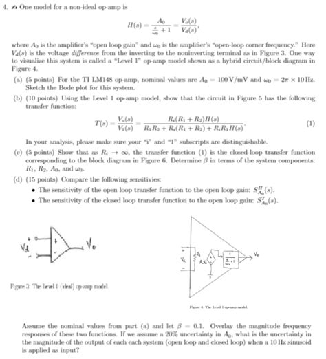 Solved 4 One Model For A Non Ideal Op Is H S V S Chegg Com