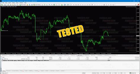 Pip Club Profit Max Pro