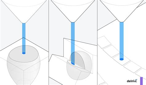 What Are The Main 3d Electron Microscopy Techniques