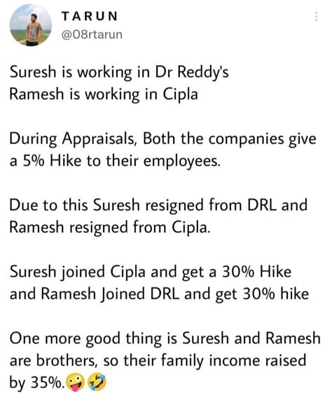 Swapnali Kadam Posted On Linkedin