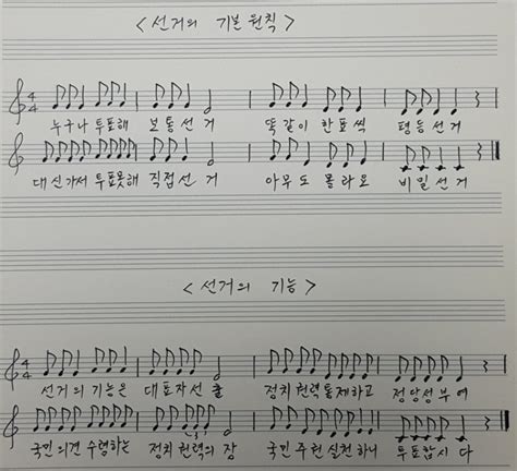 선거의 기능과 민주 선거의 4대 원칙 네이버 블로그