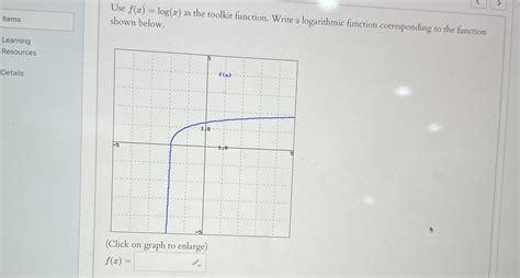 Solved Itemslearningresourcesdetailsuse Fxlogx ﻿as The