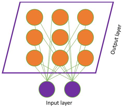 Interval Type 3 Fuzzy Aggregation For Hybrid Hierarchical Neural Classification And Prediction
