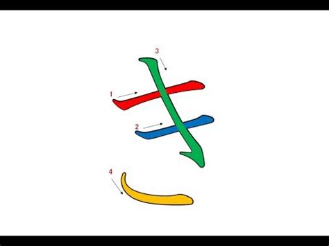 き Japanese Writingき 書き順 YouTube