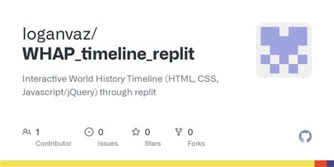 github loganvaz whap timeline replit interactive world history timeline html css