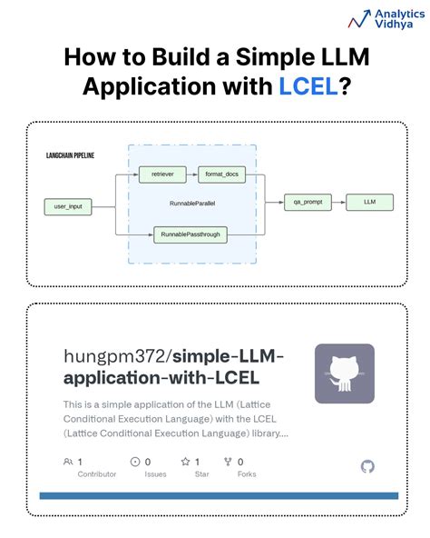 Analyticsvidhya Datascience Generativeai Analytics Vidhya