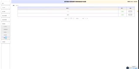 基于微信小程序的餐厅点餐系统的设计与实现开题报告源码）点餐小程序开题答辩 Csdn博客