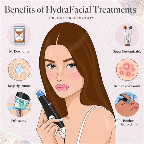 Hydrafacial Treatment In Mumbai Price Procedure And Benefits Revive