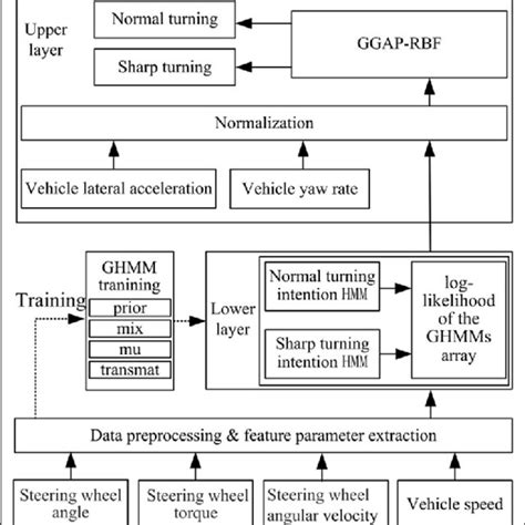 Tft Lcd Surface Micro Defects A Pinholes B Scratches And C Download Scientific Diagram