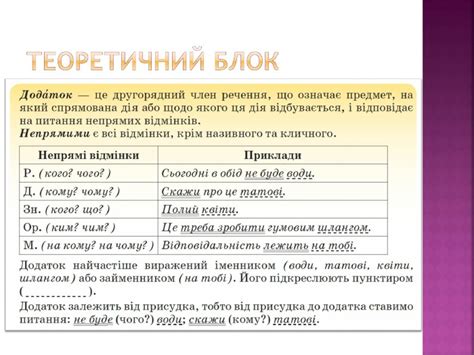 Другорядні члени речення Додаток 5 клас НУШ