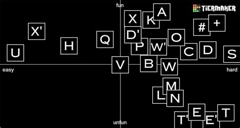 14 Minesweeper Variants Tier List Community Rankings Tiermaker