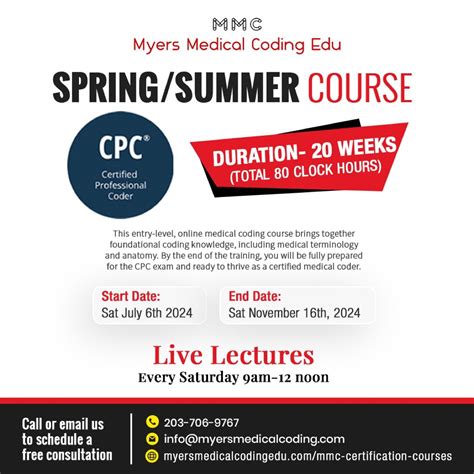Myers Medical Coding Education On Linkedin Medicalcodingtraining Medicalcodingcertifications