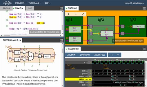 Warp V A Risc V Cpu Core Generator Supporting Mips Isa Cnx Software
