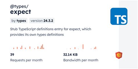 Typesexpect Cdn By Jsdelivr A Cdn For Npm And Github