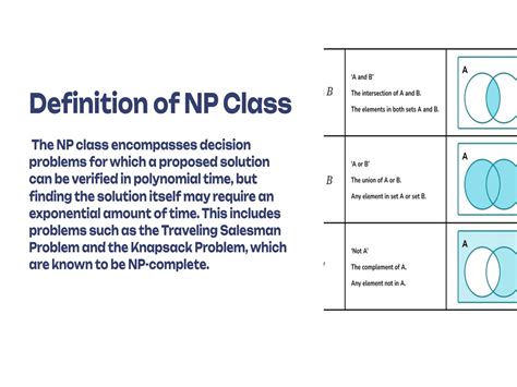 Design And Analysis Algorithm Np Hard By Sayanta Naskar Pptx