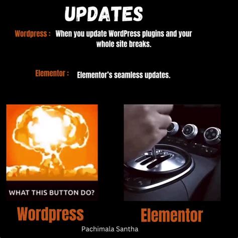 Pachimala Santha💻 On Linkedin Hello Everyone🧕🏻 Subhash Mangalam Krishna Priya Sushlesha